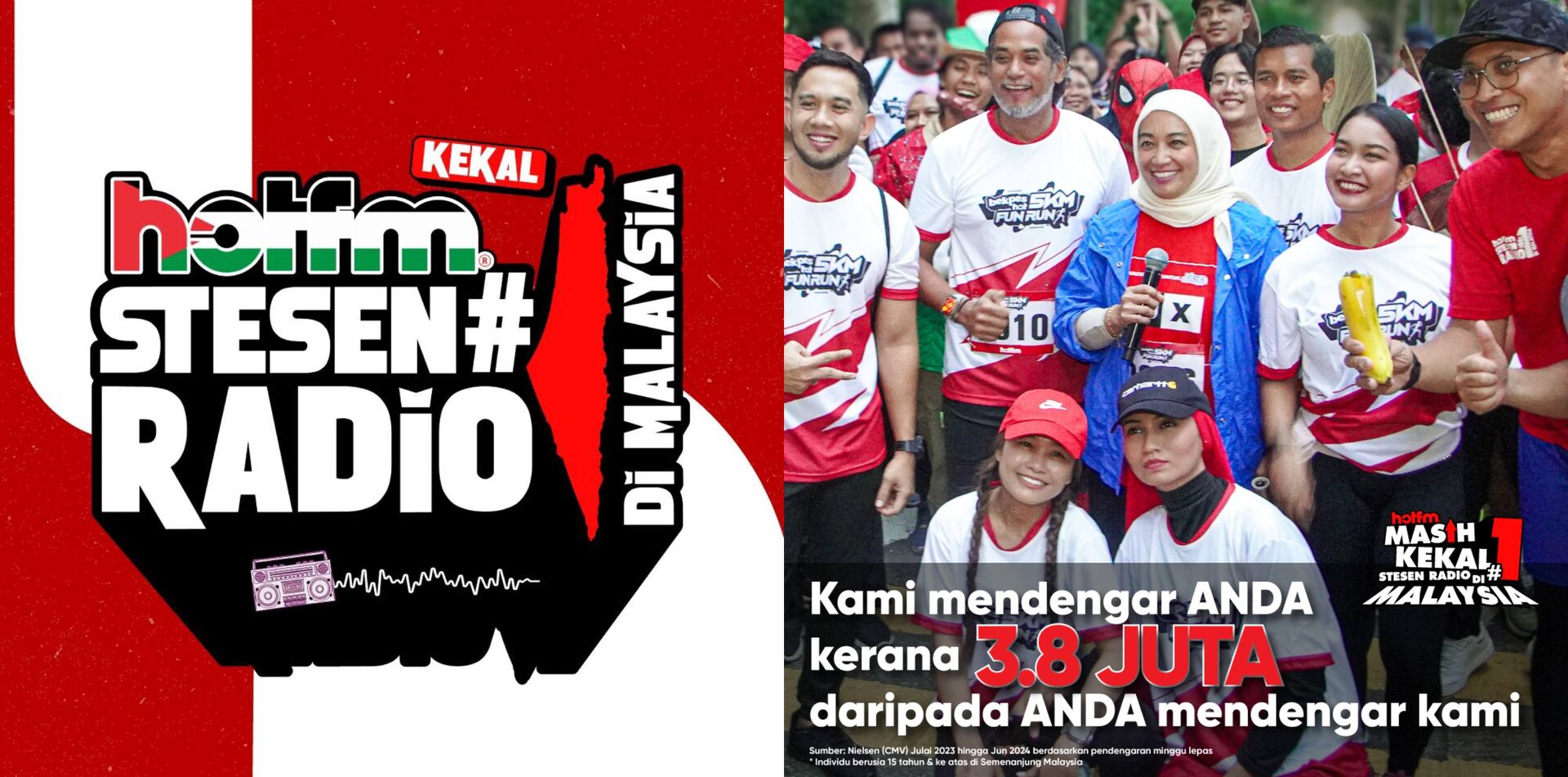 Hot FM Kekal Kedudukan Stesen Radio Nombor 1 Malaysia | Hot FM
